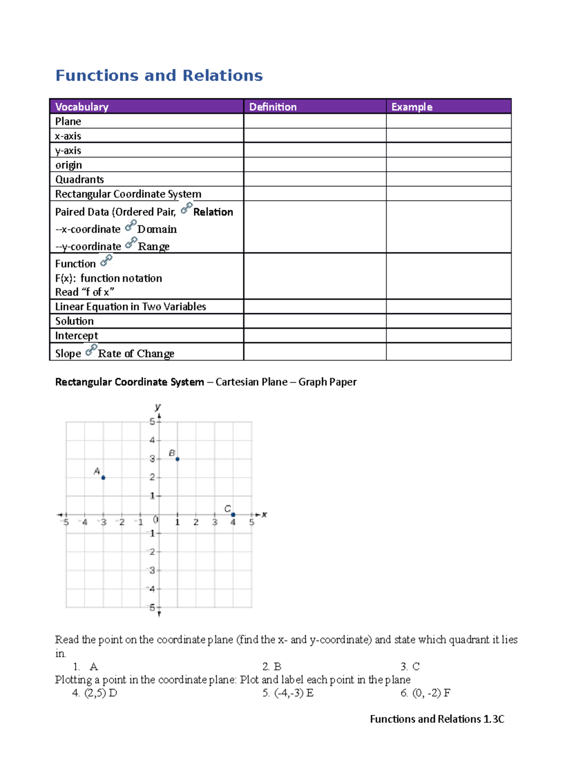 1.3C guided notes - Viewed in 2022. - Functions and Relations ...