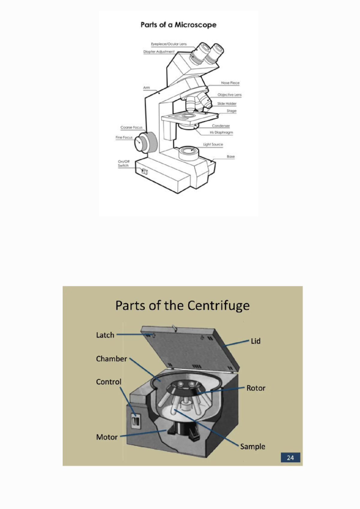 Histopath-equipment - Histopathology - Studocu