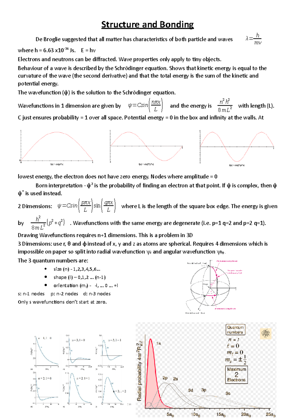 Structure and Bonding - E hv Electrons and neutrons can be diffracted ...