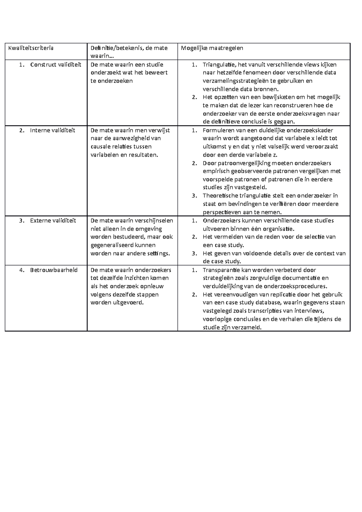Studietaak 3.3 De kwaliteit van kwalitatief onderzoek ...