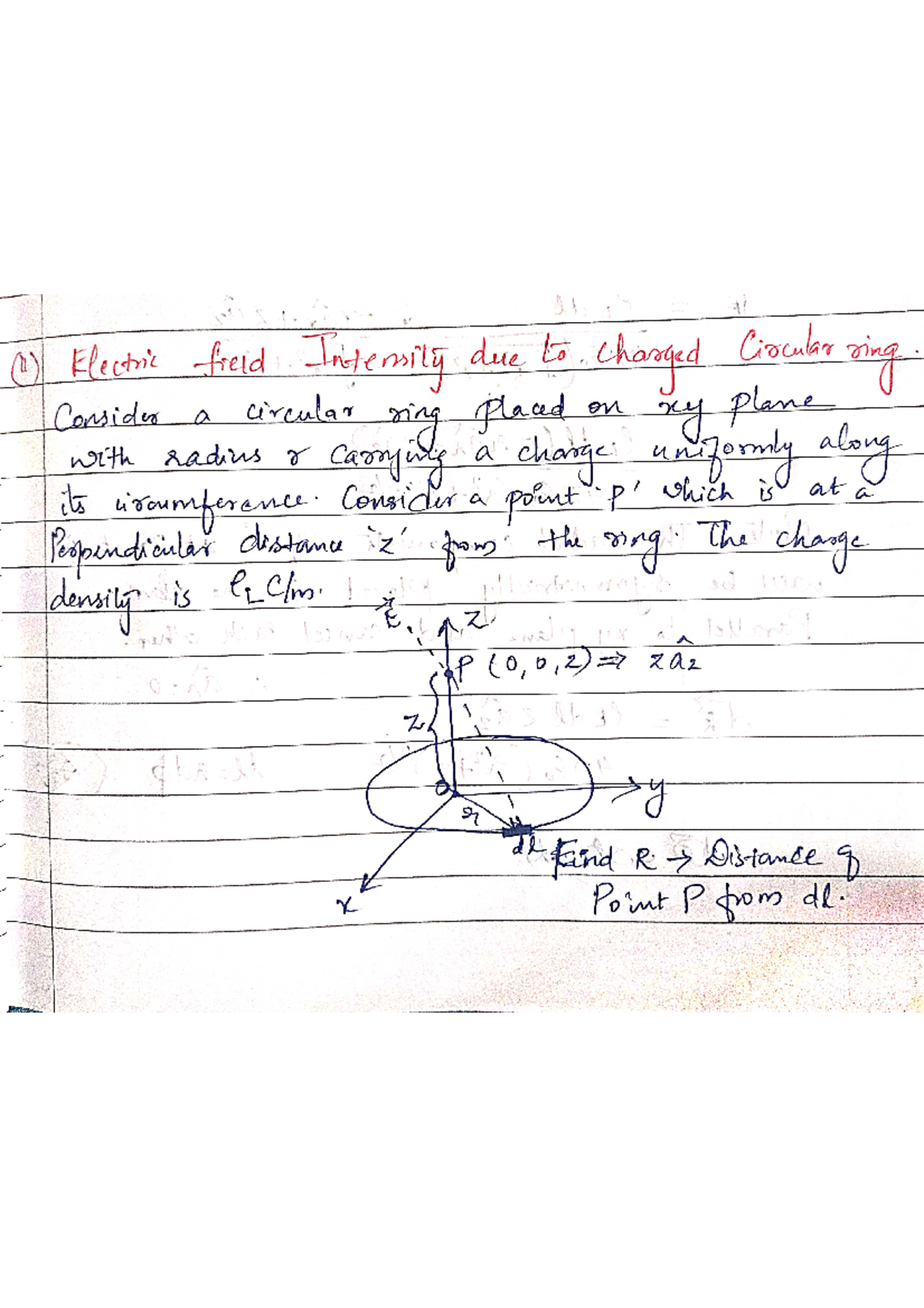 Electric field intensity due to circular ring - Etectronics and ...