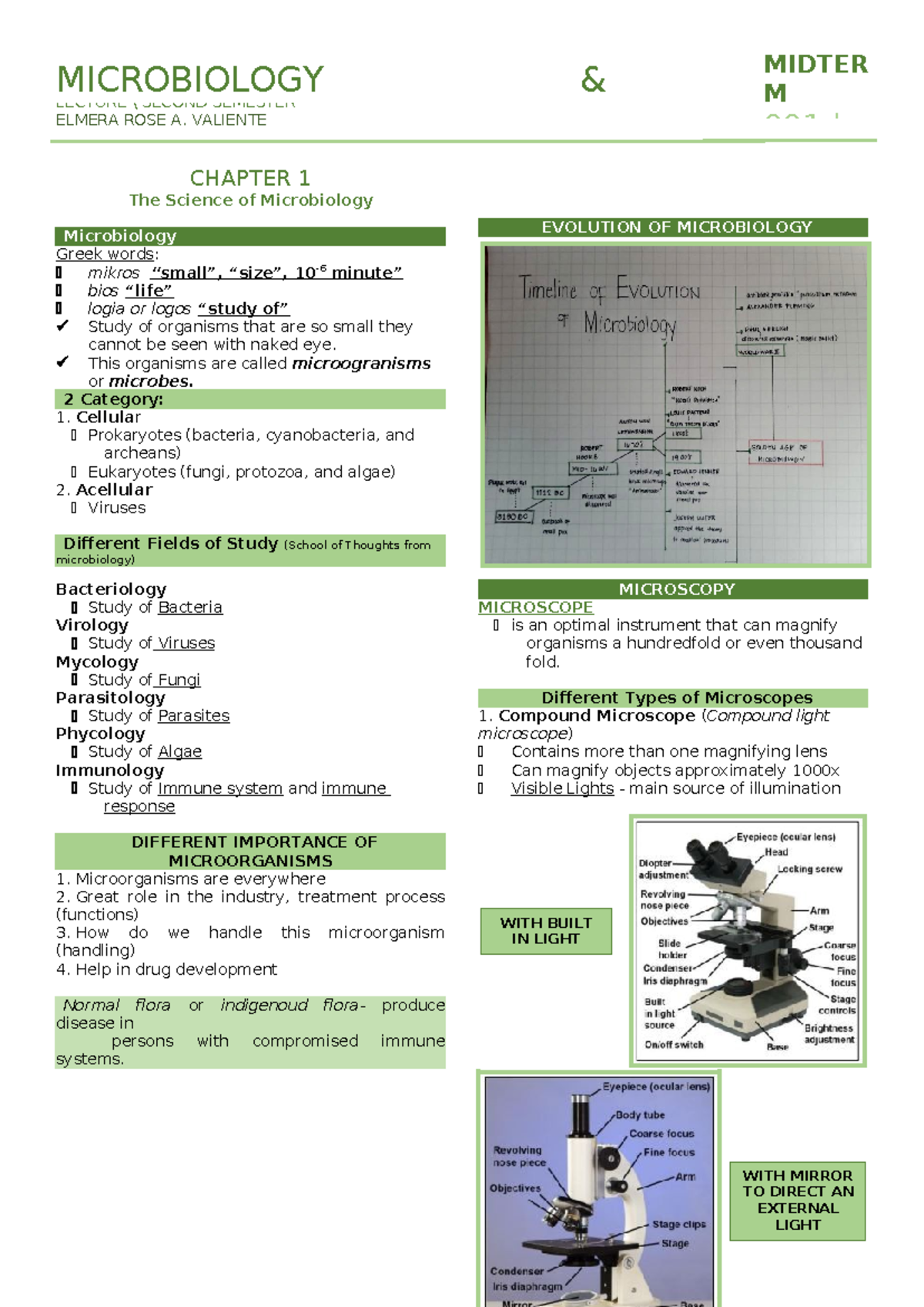 Micropara Transes - LECTURE \ SECOND SEMESTER ELMERA ROSE A. VALIENTE CHAPTER 1 The Science of ...