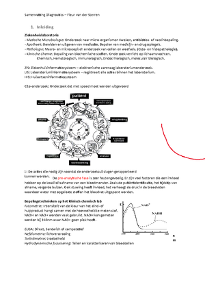 Diagnostische cyclus - ACT Model by Guy Reichard - De Diagnostische ...
