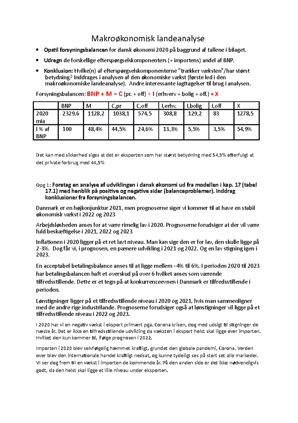 IØ - Makroøkonomisk Landeanalyse - Makroøkonomisk landeanalyse · Opstil forsyningsbalancen for ...