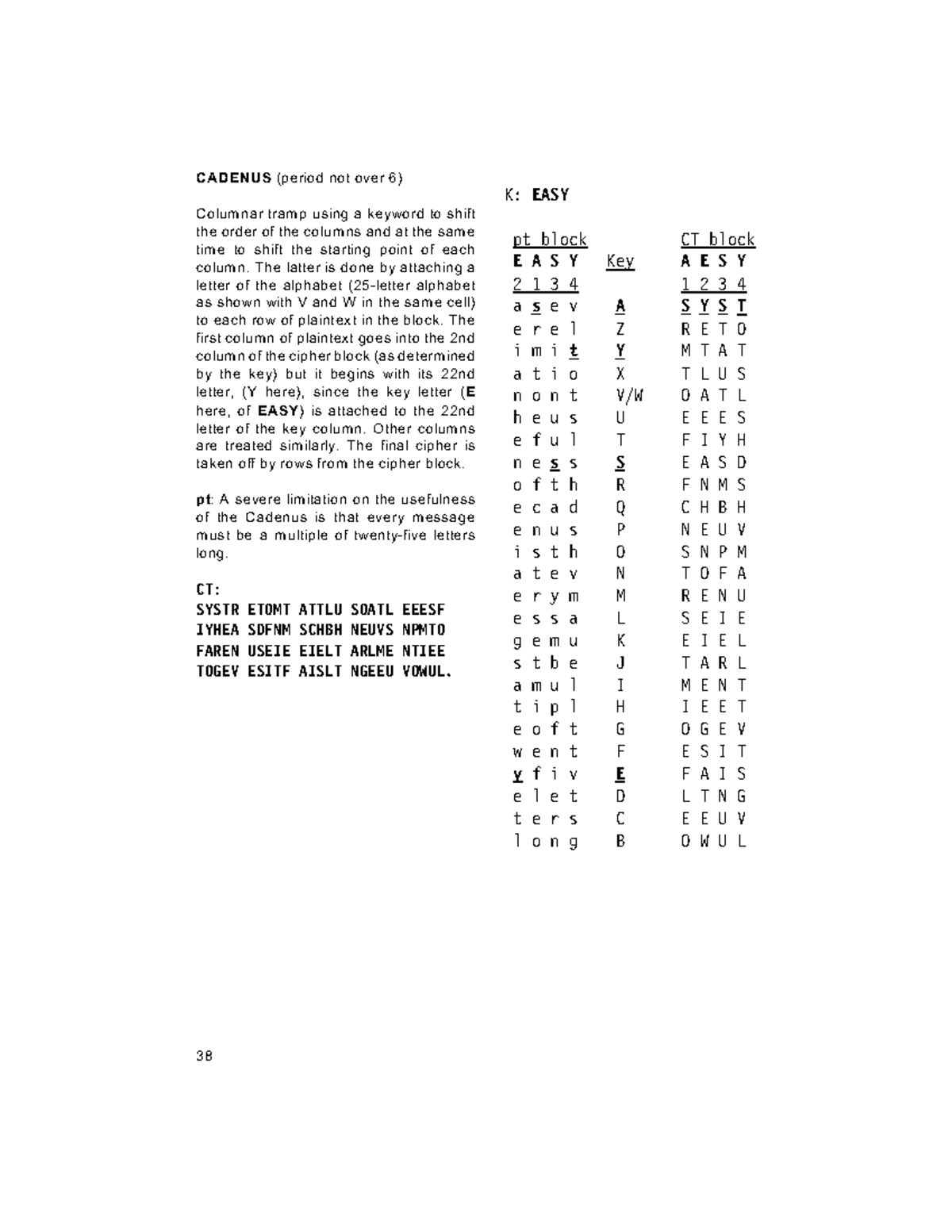 Cryptography, greek and latin suffixes, codes and ciphers (playfair ...