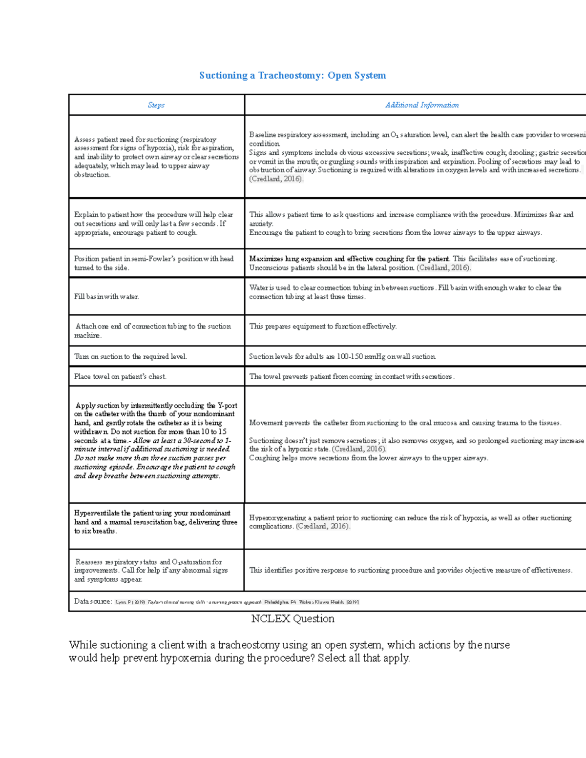 Peer teach back paper on trach care and - Suctioning a Tracheostomy ...