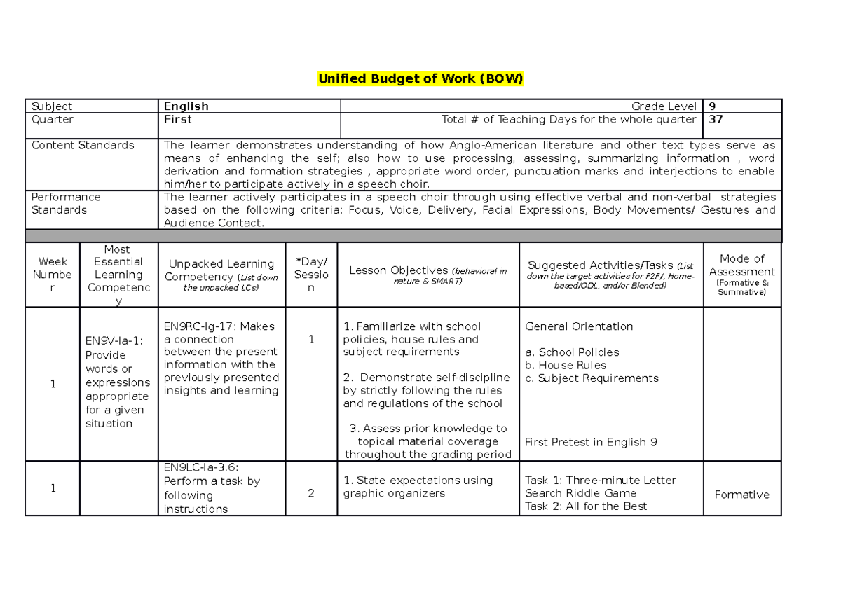 BOW IN English 9 - Unified Budget of Work (BOW) Subject English Grade ...