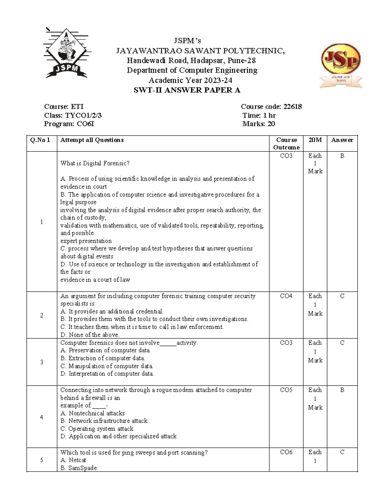 SWT-II Ouestion Paper A -Answers - JSPM’s JAYAWANTRAO SAWANT ...