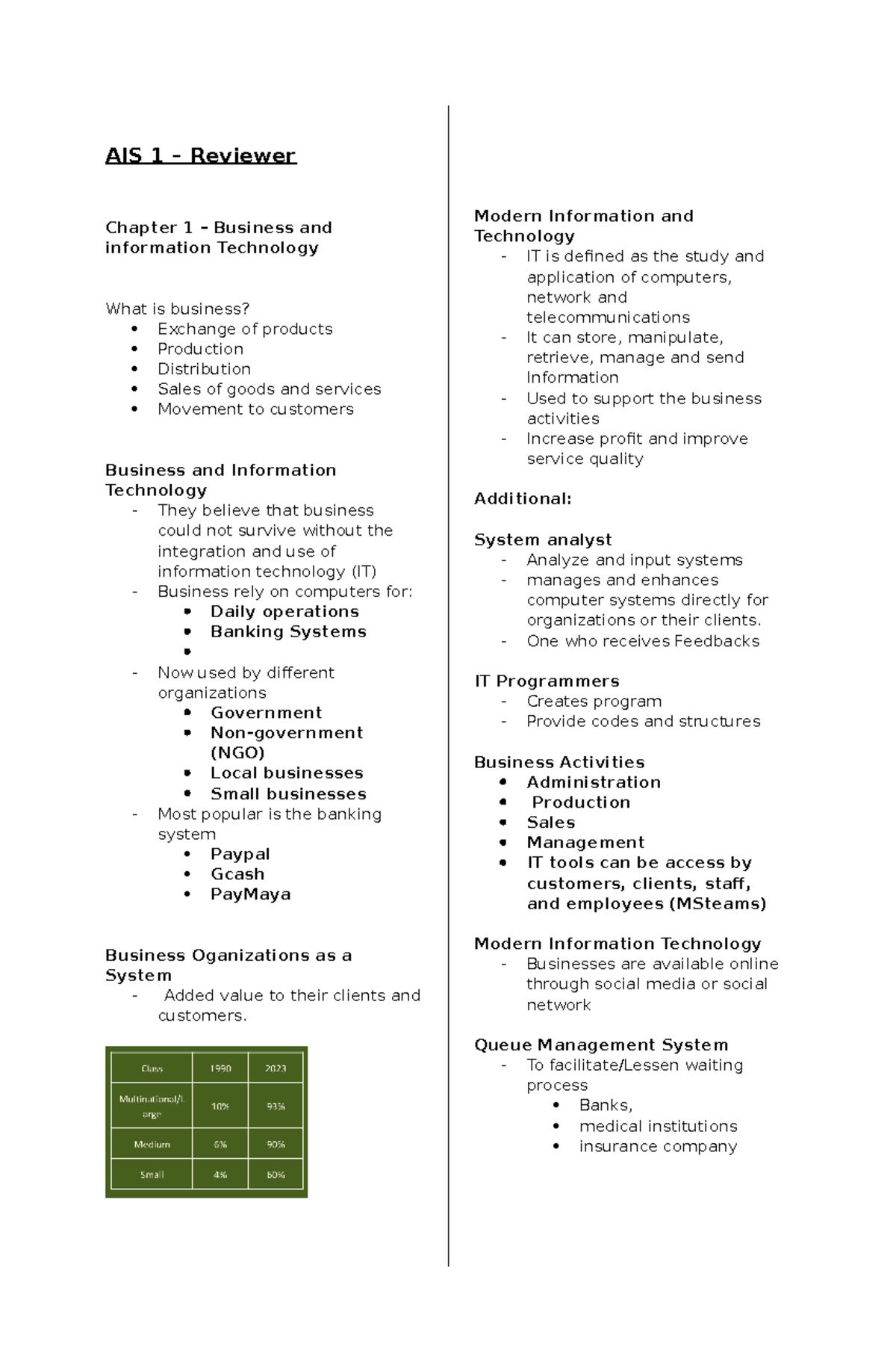 AIS 1 Reviewer Chap 1-2 - AIS 1 – Reviewer Chapter 1 – Business and ...
