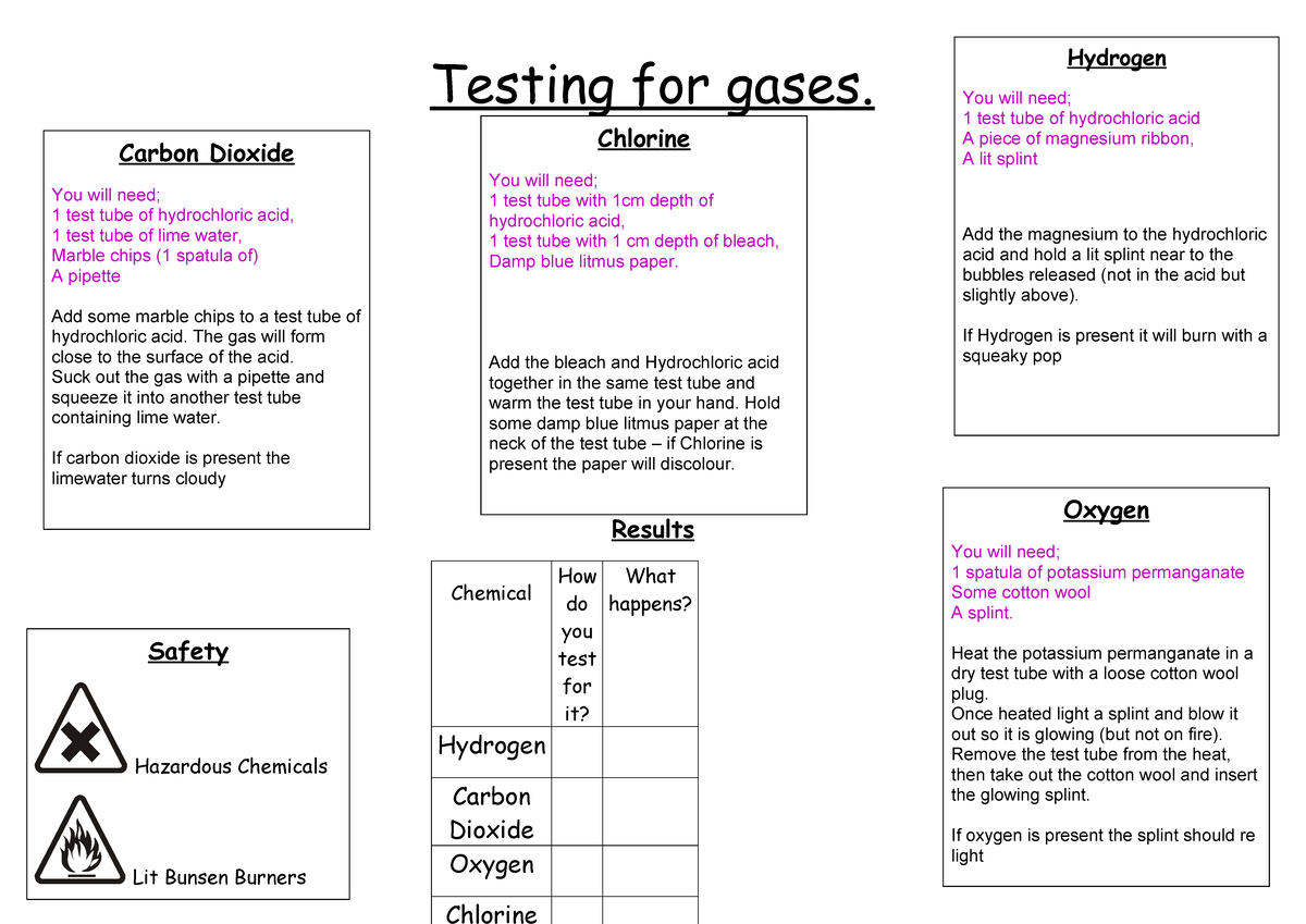 Tests for gas - Testing for gases. Results Chemical How do you test for ...