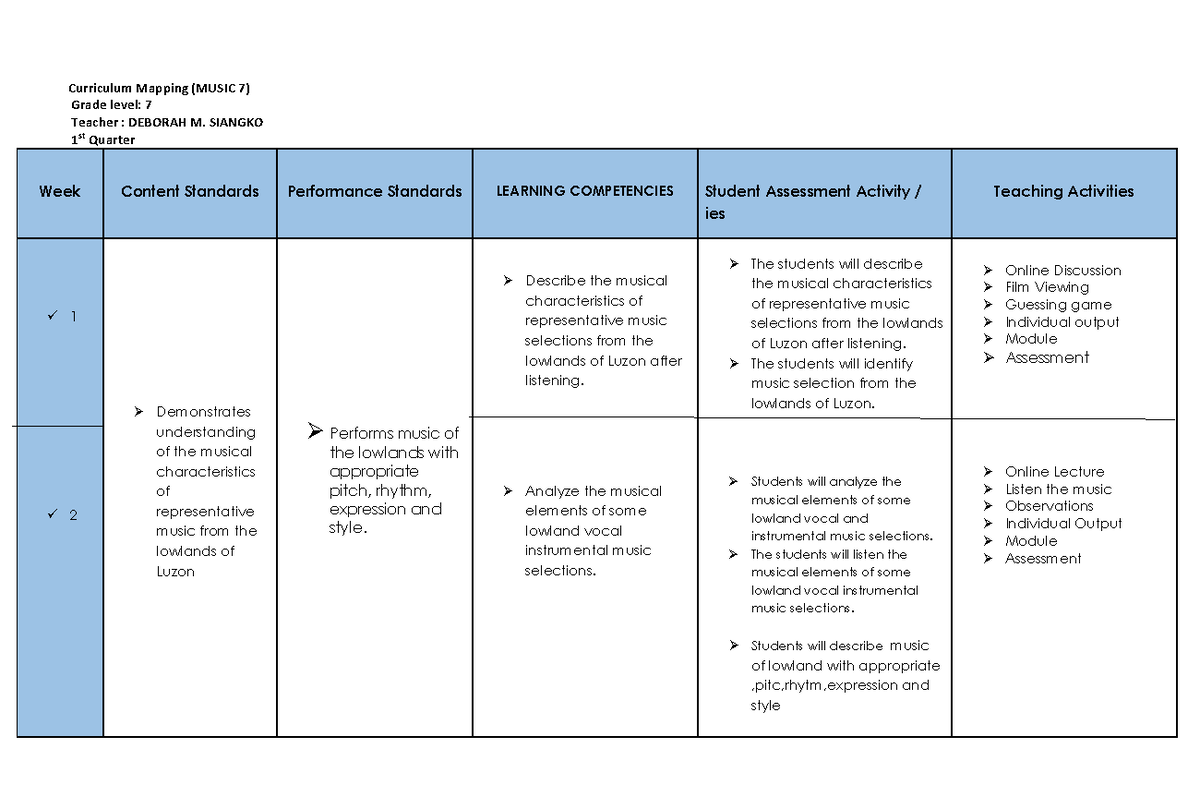 CMAP Music 7 1st PDF - n/a - Curriculum Mapping (MUSIC 7) Grade level ...
