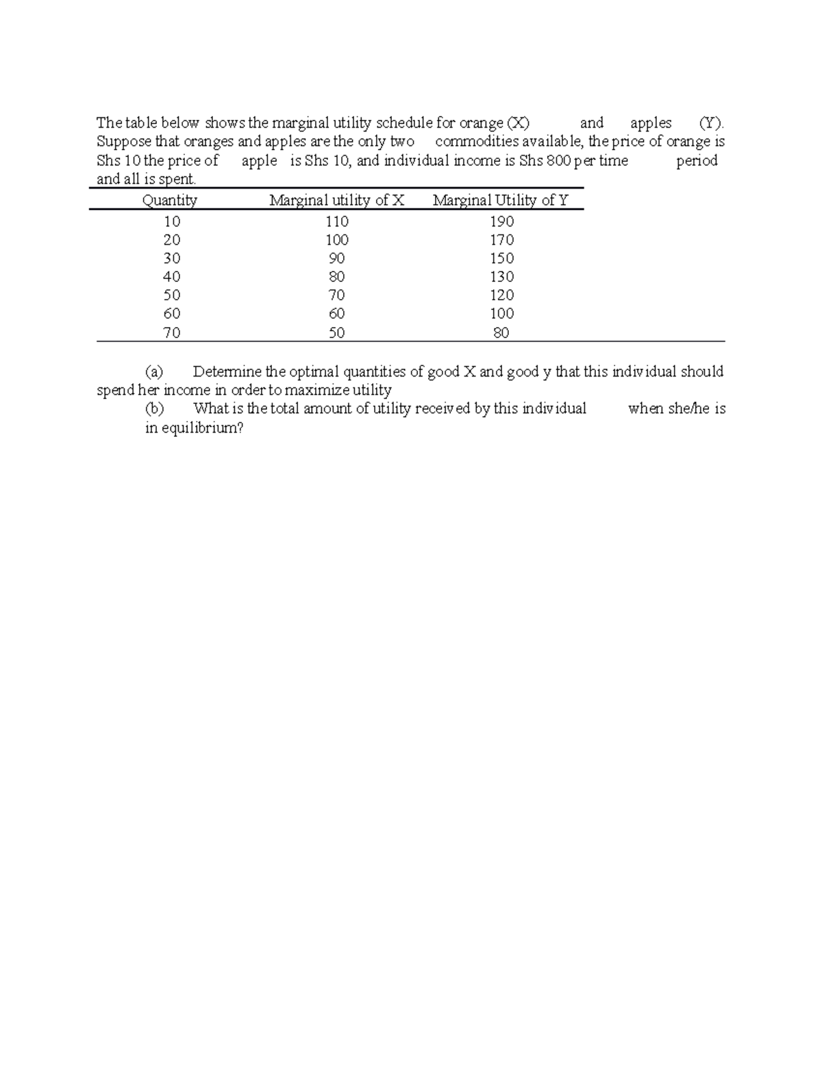 ECON 210 Assignment TWO NOV 2020 - The table below shows the marginal ...