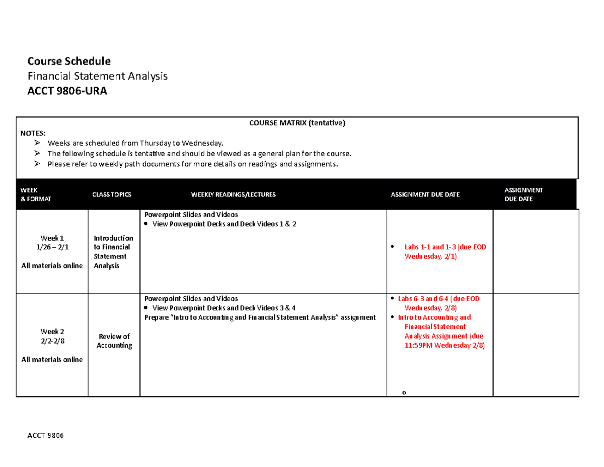 ACC 9806 Course Matrix Spring 2023(7) - Financial Statement Analysis ...