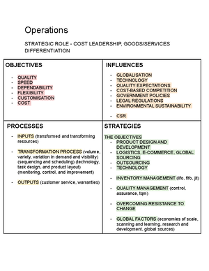 Qantas case study - Case Study: Qantas Role of Operations Management ...