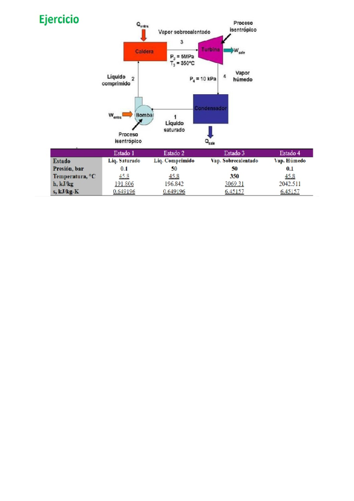 Ejercicios - Solo tomen los apuntes ojalá les sirva - Ejercicios ...