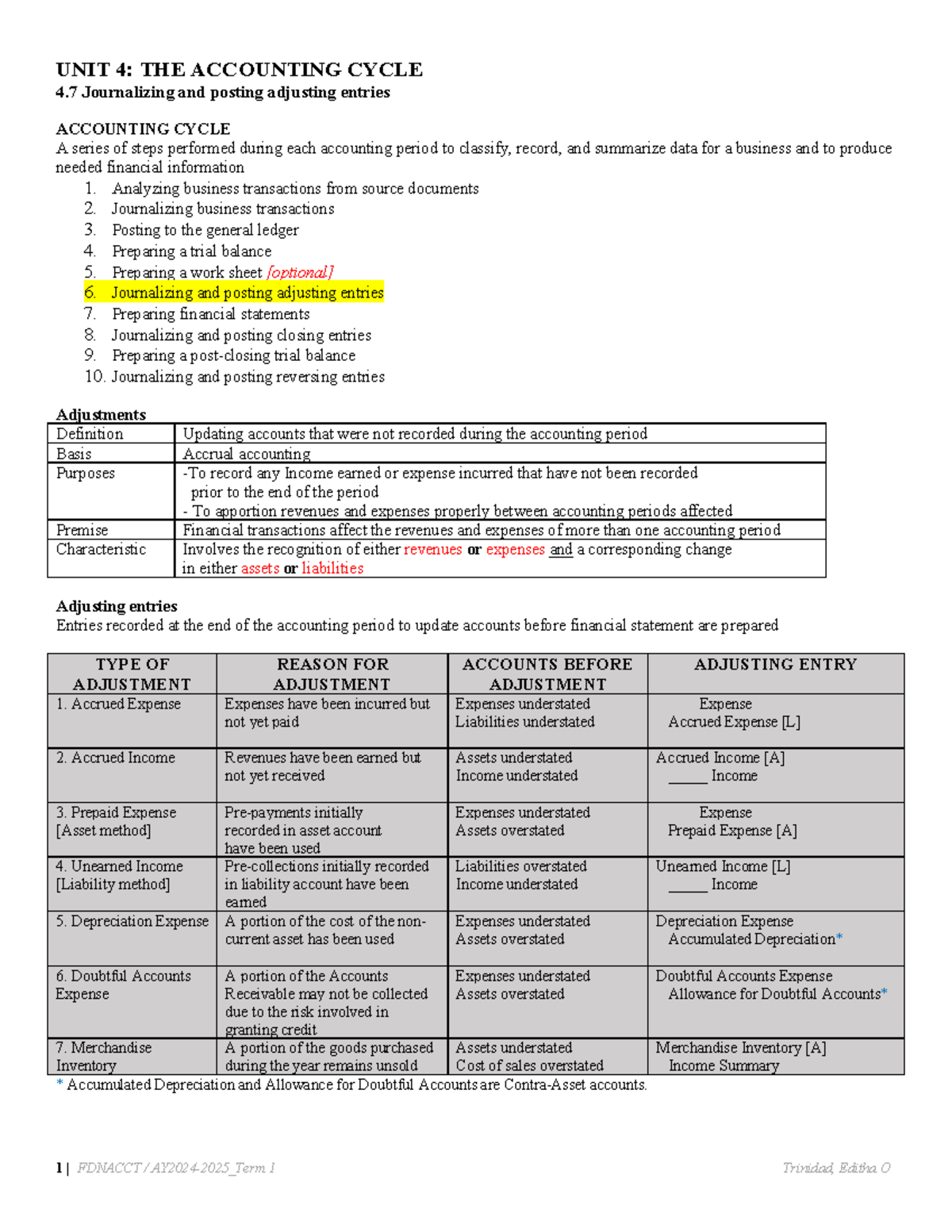 adjusting entries - UNIT 4: THE ACCOUNTING CYCLE 4. 7 Journalizing and ...