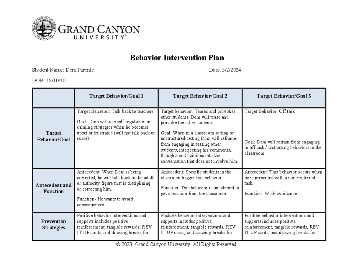 ECS 320 T6 BIP - BIP - Behavior Intervention Plan Student Name: Dom ...