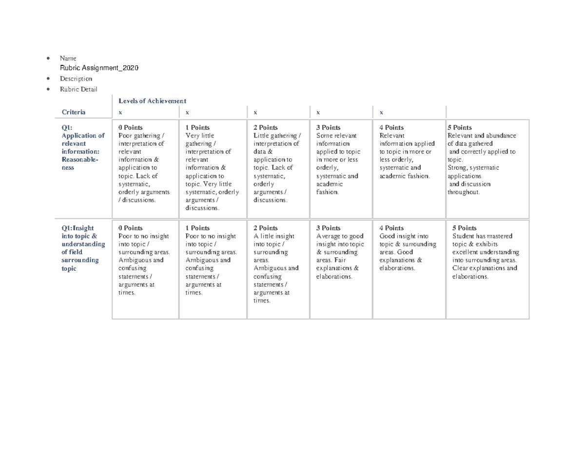 2020 Rubric Assignment - LPUB3724 - UFS UV - Studocu