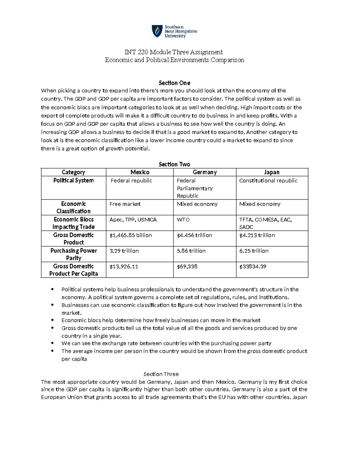 INT+220+Module+Three+Assignment+Template - INT 220 Module Three ...
