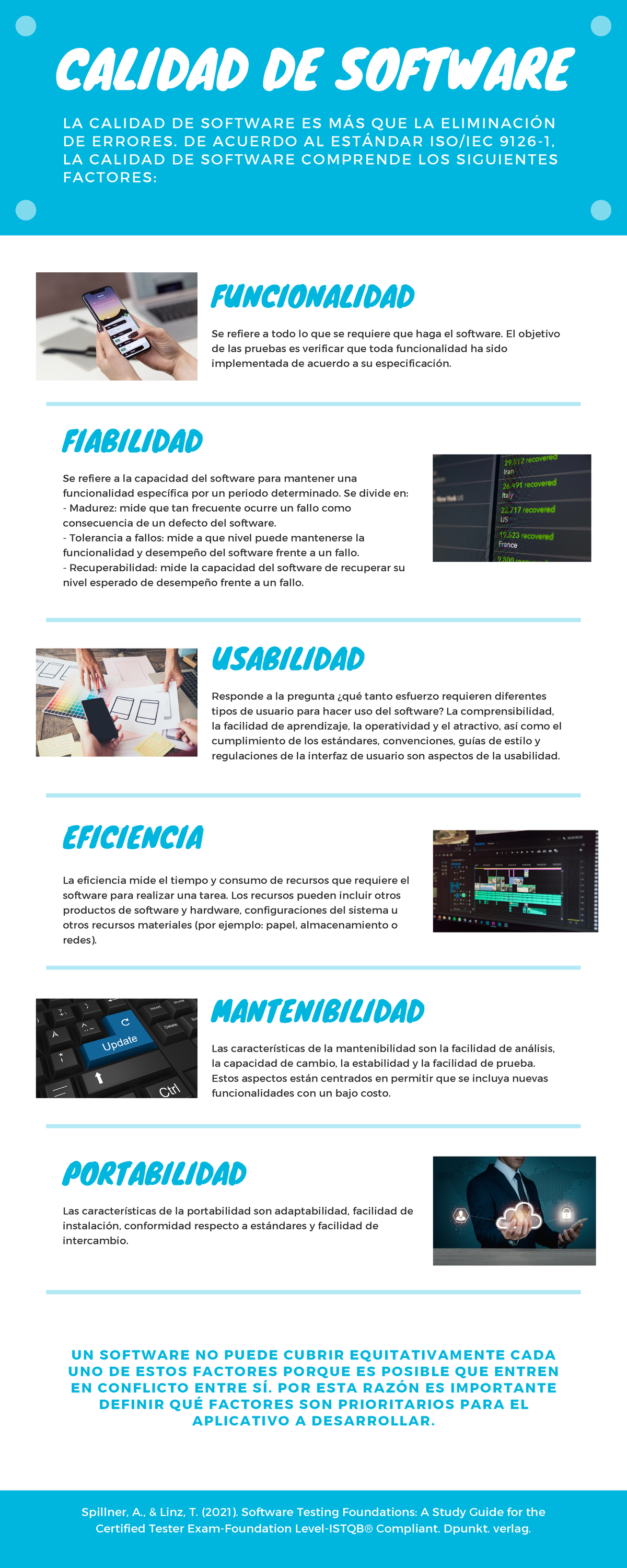 Semana 1 - Calidad de software - CALIDAD DE SOFTWARE LA CALIDAD DE ...