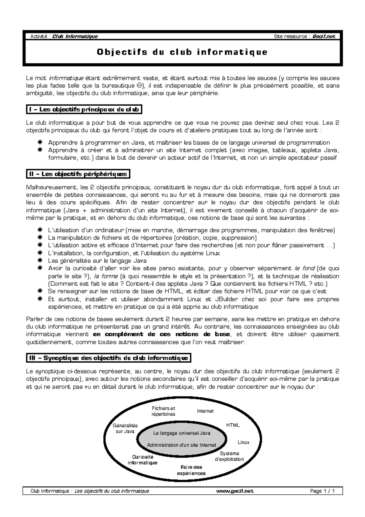 Objectif d'un club informatique - ** - Studocu