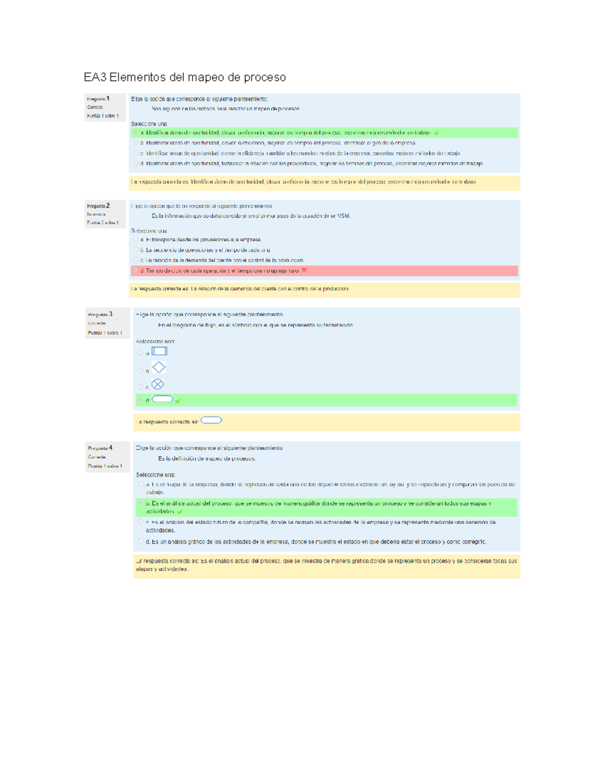 EA3 Elementos del mapeo de proceso int 1 - Diseño de Proceso - Studocu