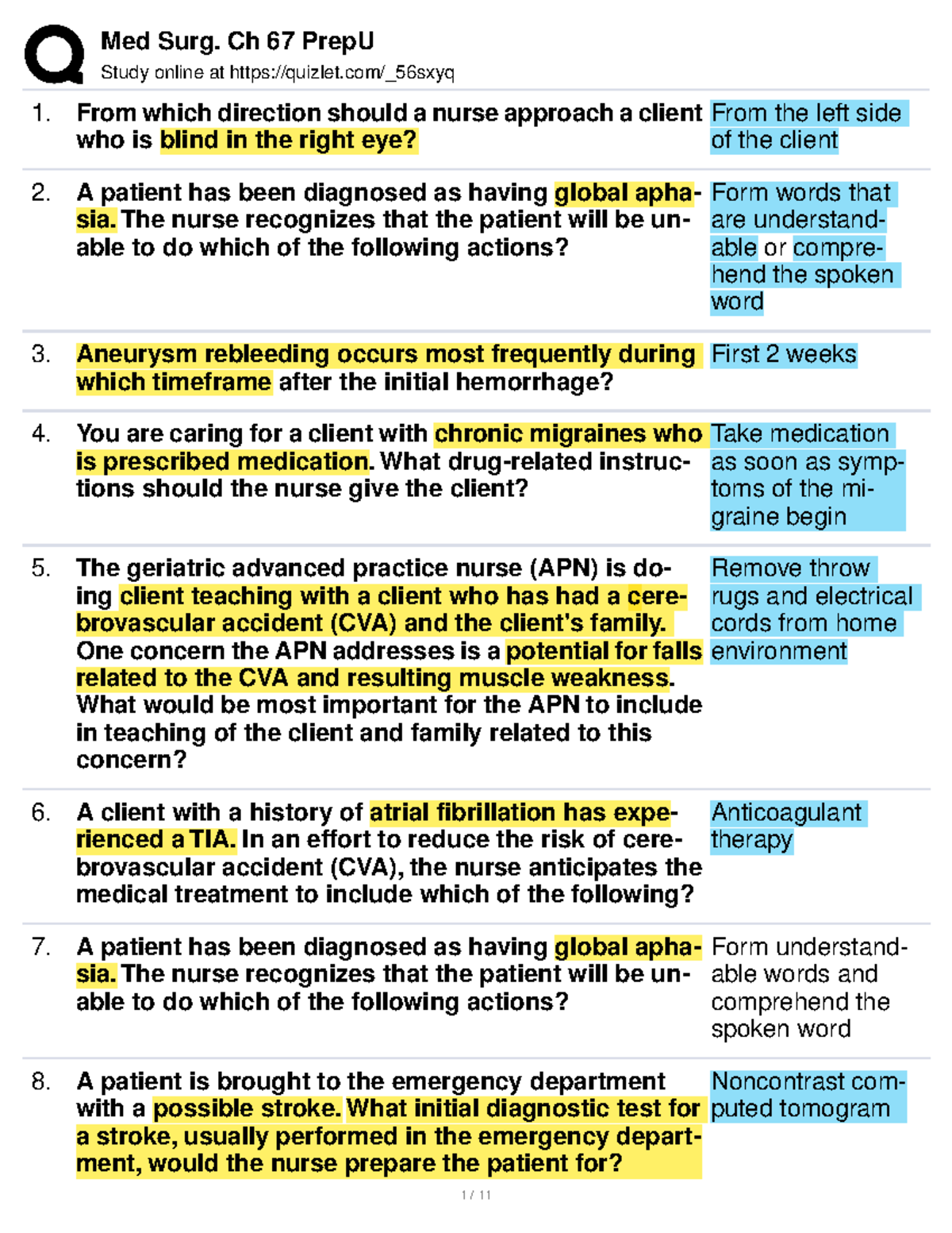 Chapter 67- Management of Patients with Cerebrovascular Disorders ...