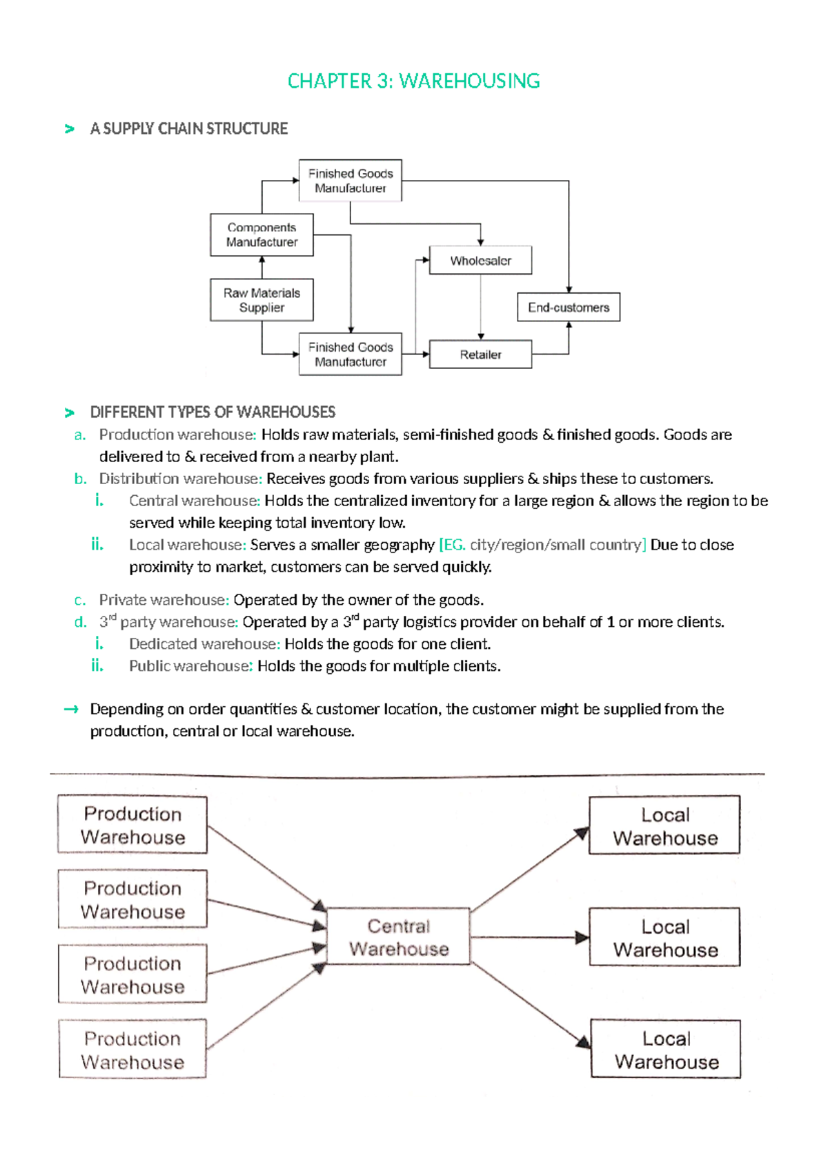 Chapter 3 Warehousing manegement - OBS 316 - UP - Studocu