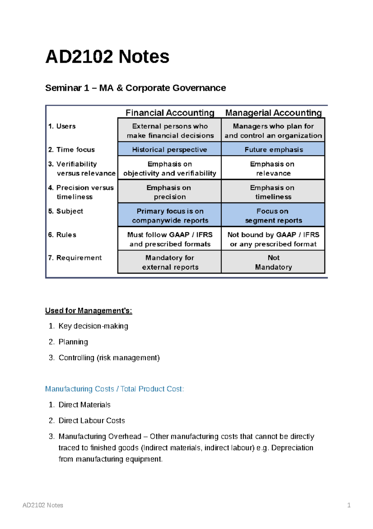 MA Notes - AD2102 Notes Seminar 1 – MA & Corporate Governance Used for ...