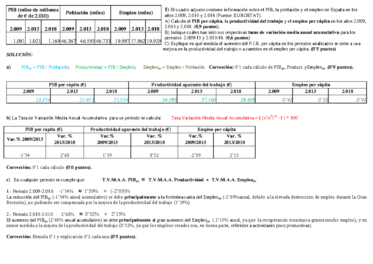 Sol - Parte practica adel examen con solcion - 1) El cuadro adjunto ...