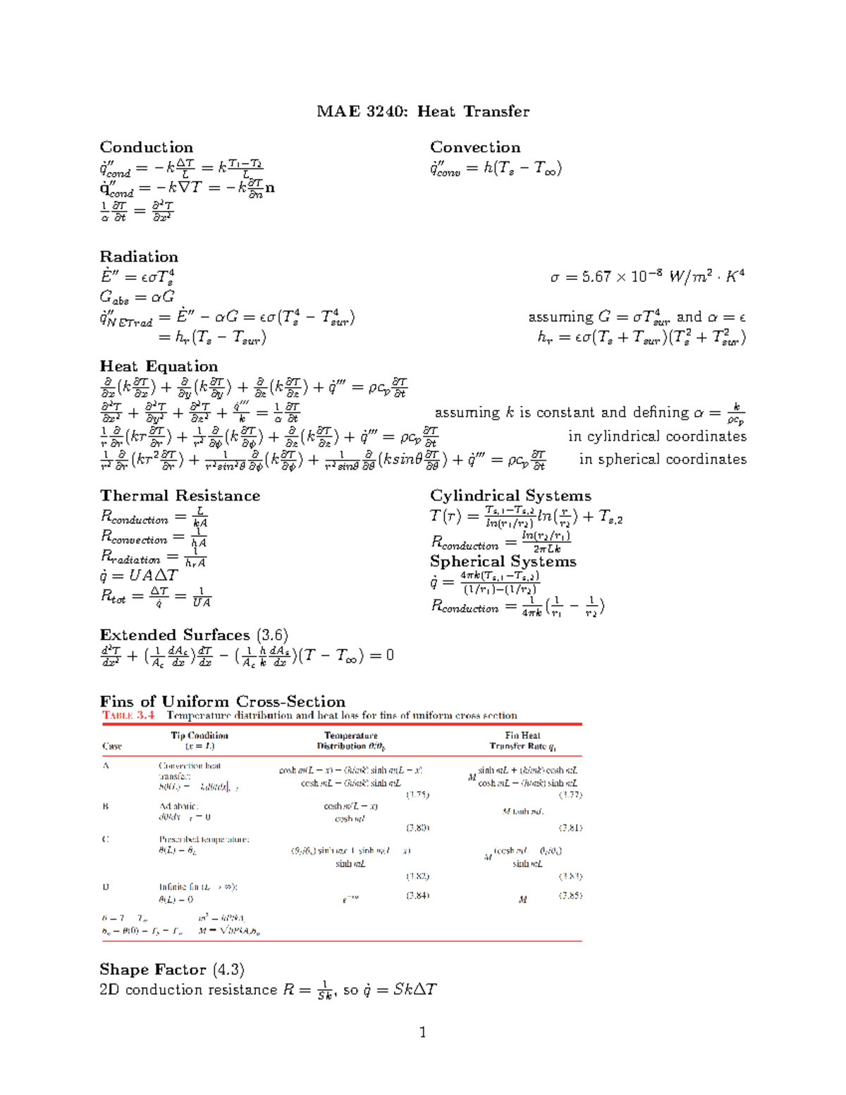 Heat Transfer Formulas - MAE 3240: Heat Transfer Conduction q ̇ cond ...