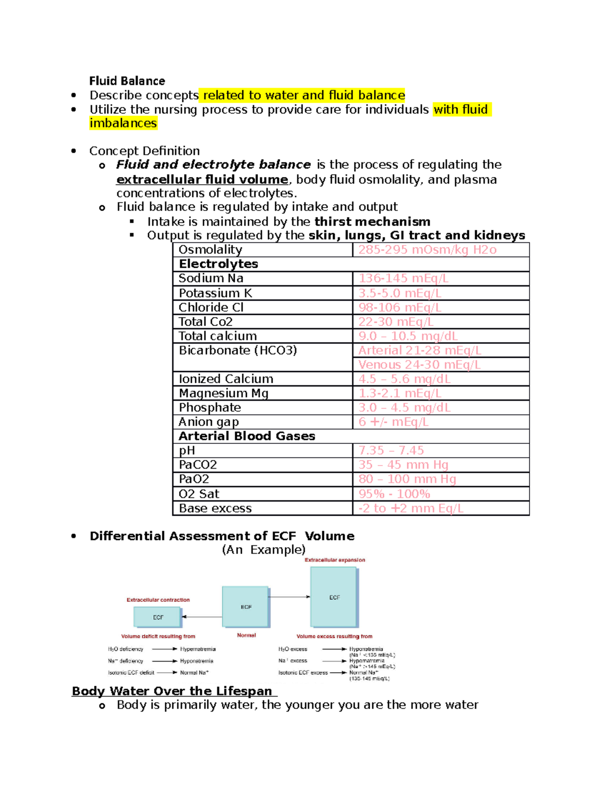 Fluid Balance notes - Fluid Balance Describe concepts related to water ...