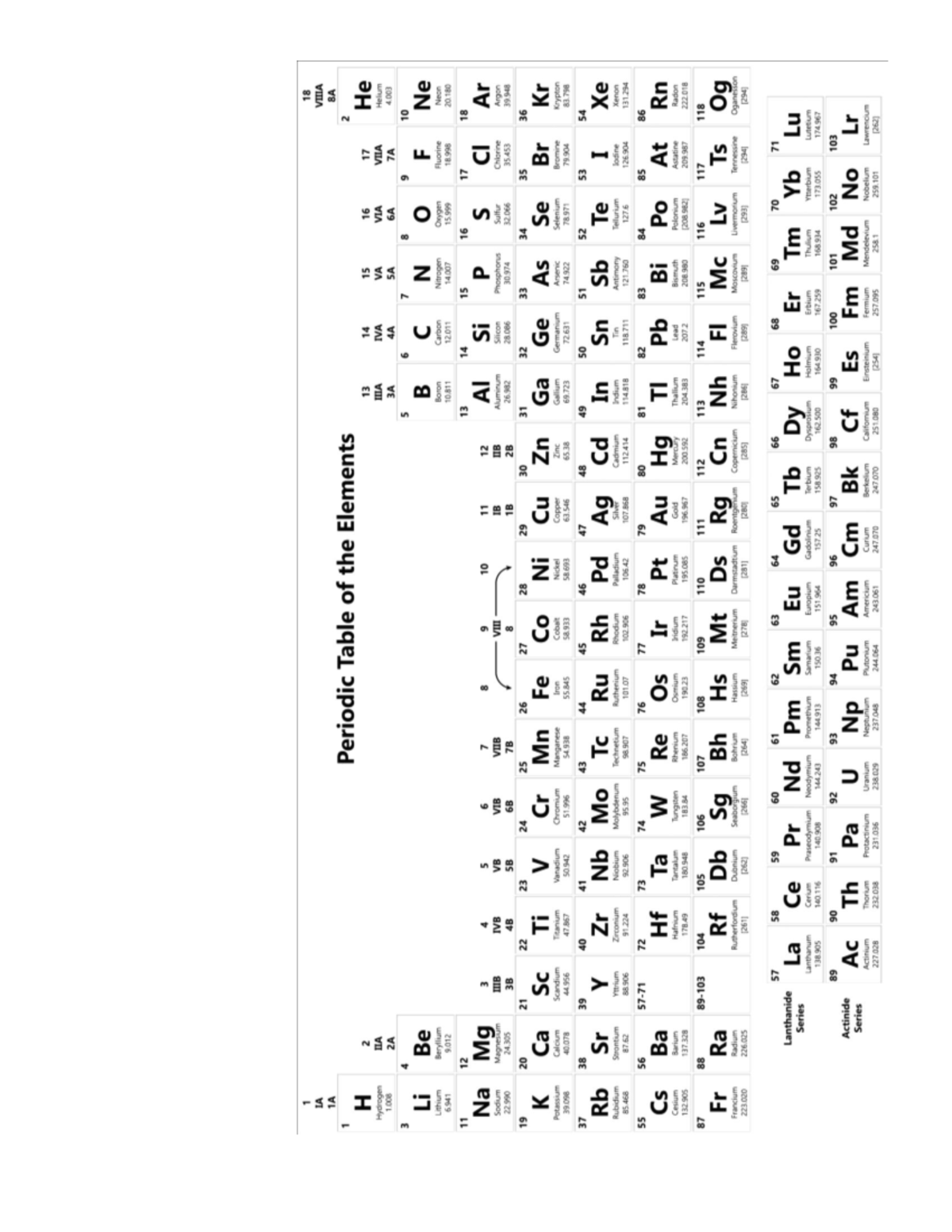 First Year Formula Sheet F20 - Quantity and Symbol Value Quantity and ...