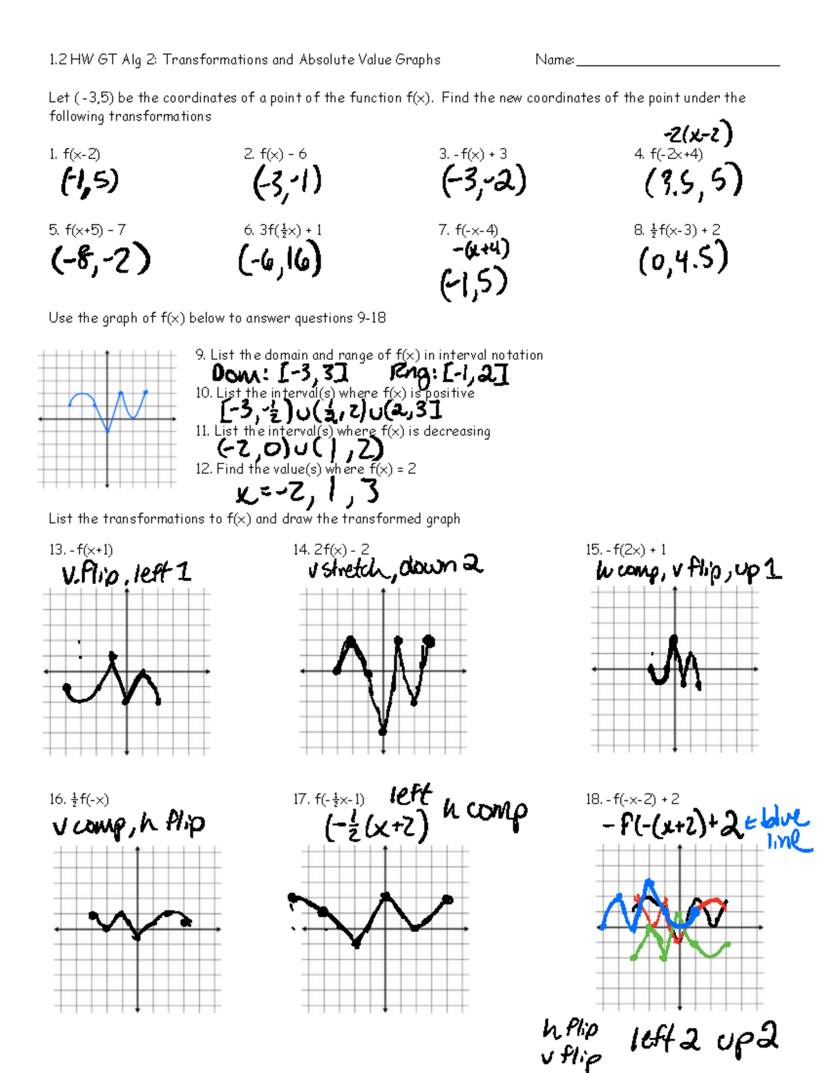 1-2 HW Answers - 1 HW GT Alg 2: Transformations and Absolute Value ...