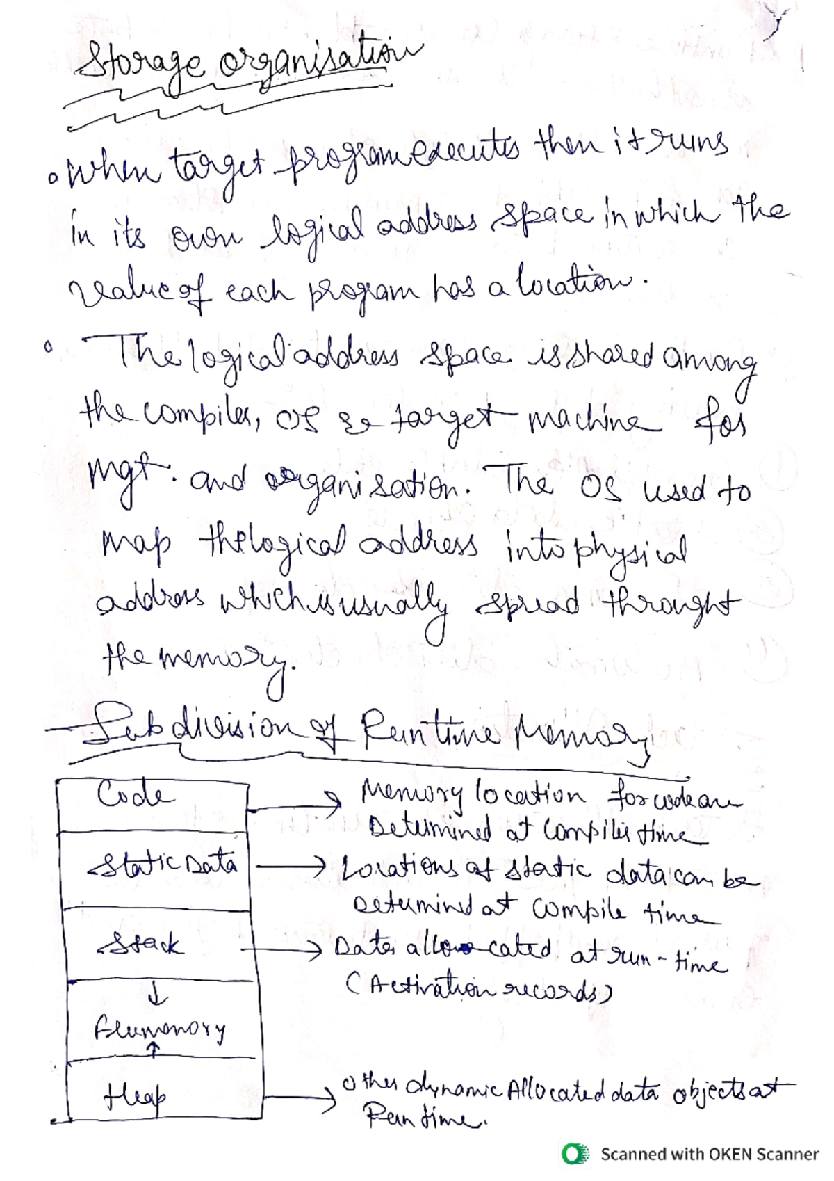 Cd 2 assignment - Storage organisation, stack allocation, heap management - B.tech cse 6th ...
