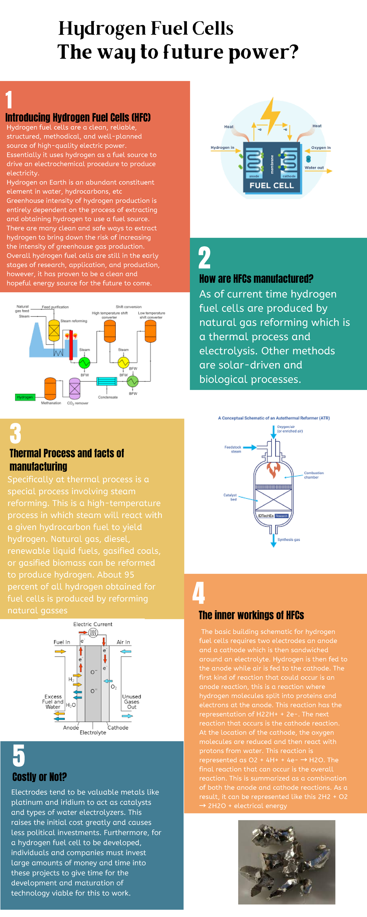 Hydrogen Fuel Cell inforgraphic - Hydrogen Fuel Cells 1 2 3 4 5 ...