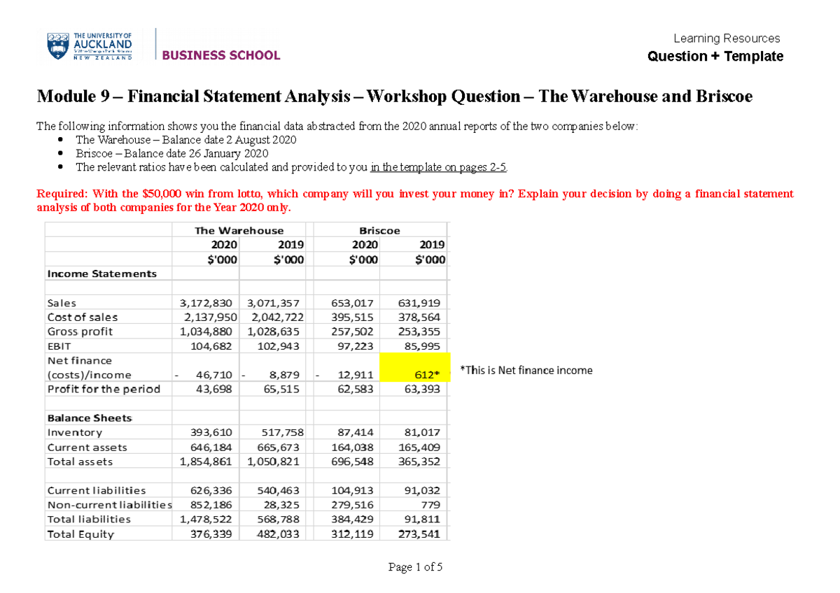 Module 9 Workshop Question - The Warehouse + Briscoe - Question ...