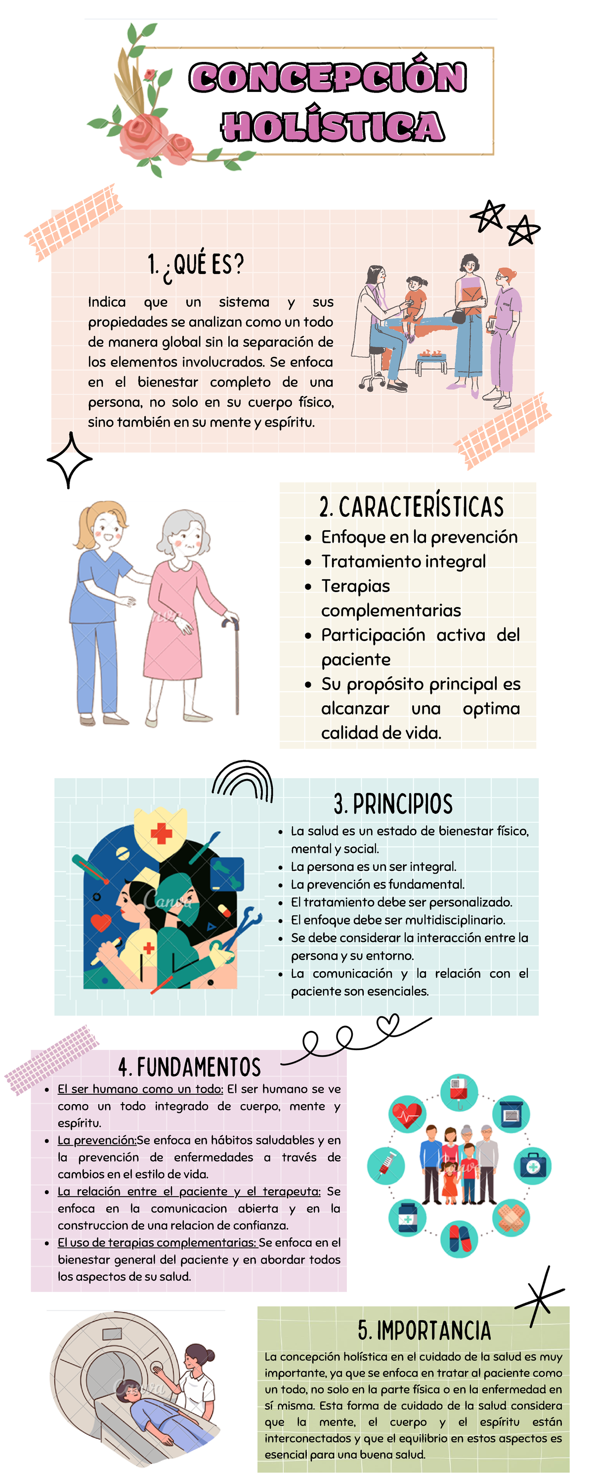 Concepción Holística - ACROSTICO DE RISOTERAPIA - 1.¿QUÉ ES? CONCEPCIÓN ...