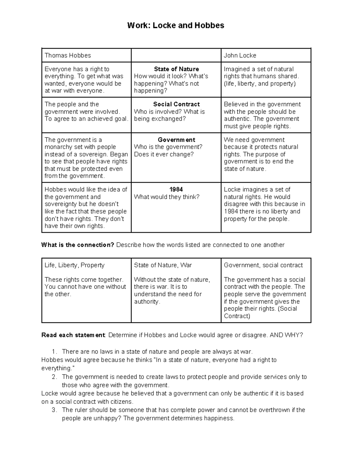 Patrick Mulvey - 2024 Work Locke and Hobbes-1 - Work: Locke and Hobbes ...