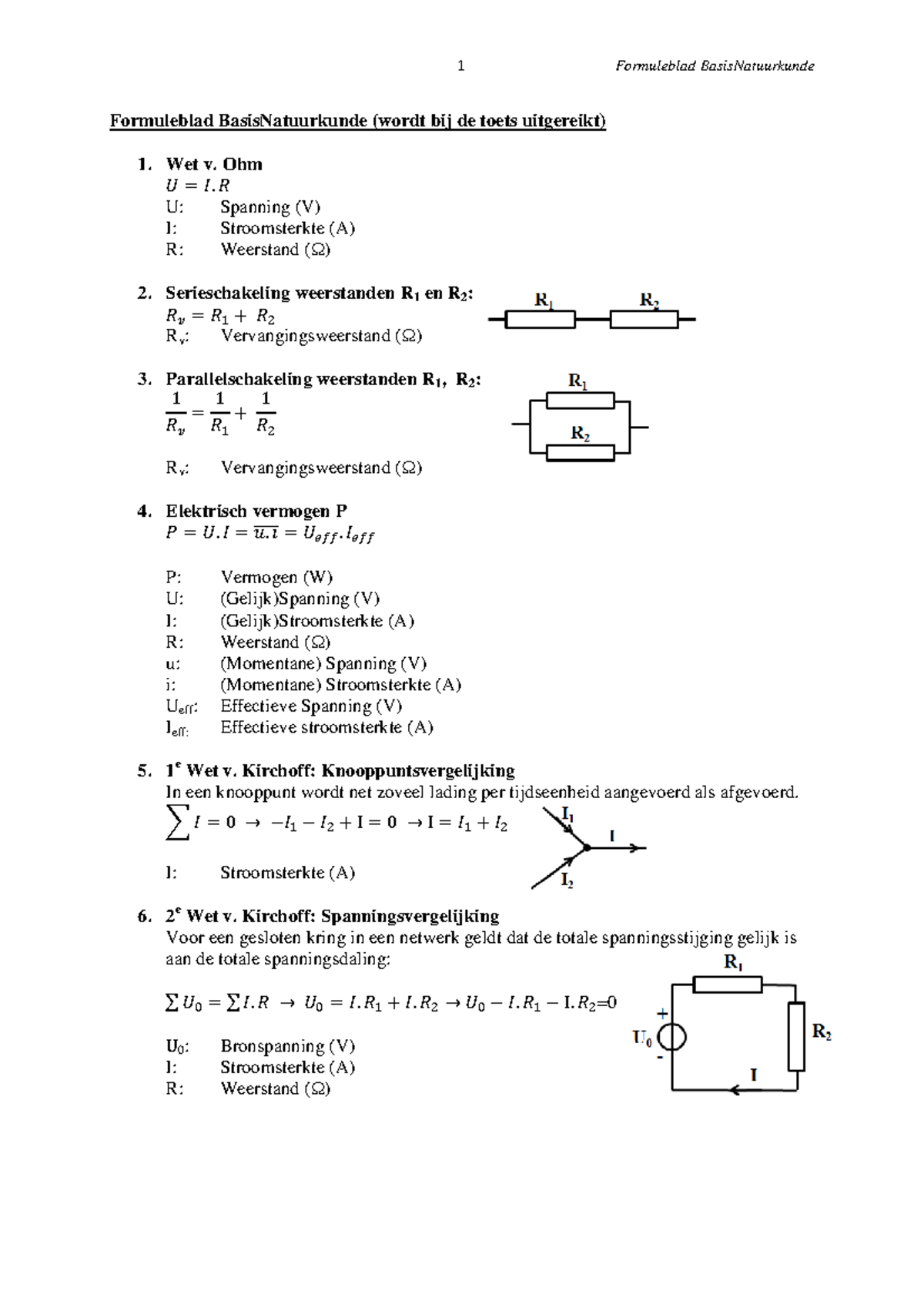 Formuleblad Natuurkunde - Wet v. Ohm U: Spanning (V) I: Stroomsterkte ...
