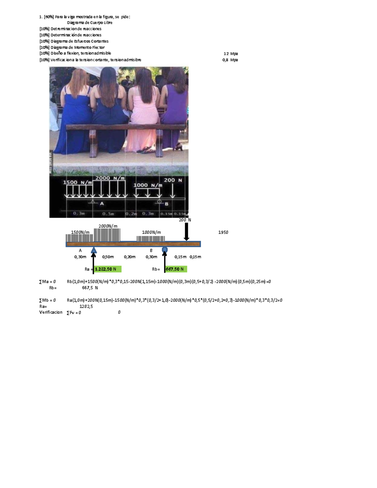 Ex Final Verano 2022 16-02-2022 22 - [60%] Para la viga mostrada en la figura, se pide: Diagrama ...