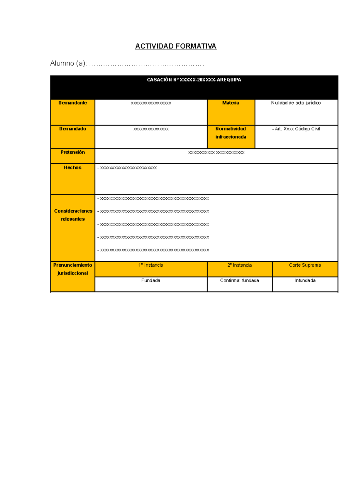 Esquema - Actividad Formativa - ACTIVIDAD FORMATIVA Alumno (a): - Studocu