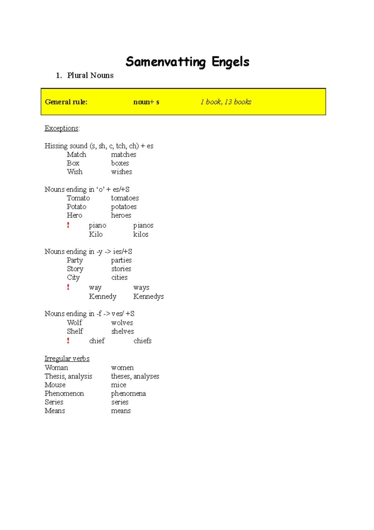 Samenvatting Engels - goed ja - Samenvatting Engels 1. Plural Nouns ...