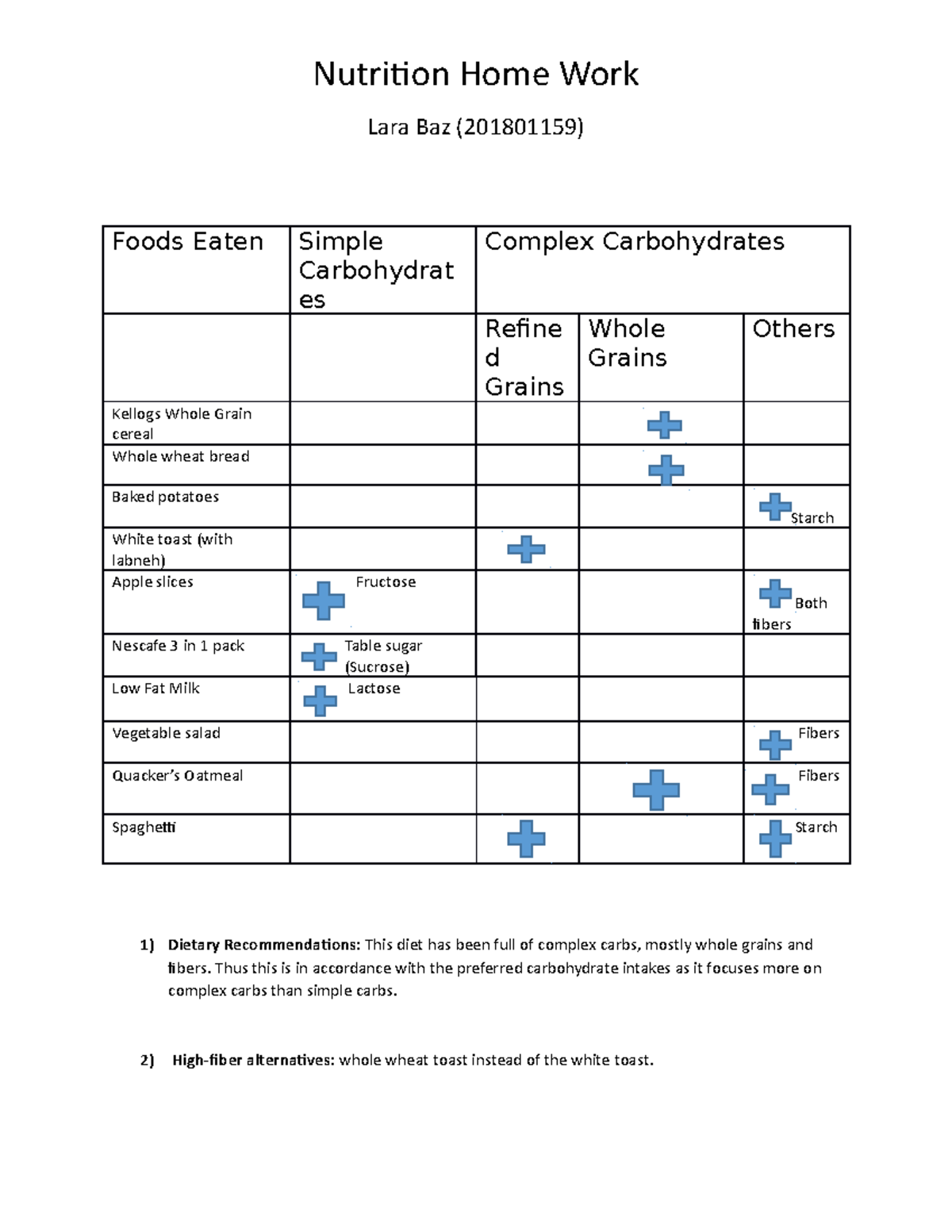 Nutrition assigment 2 - Homework - Nutrition Home Work Lara Baz ...