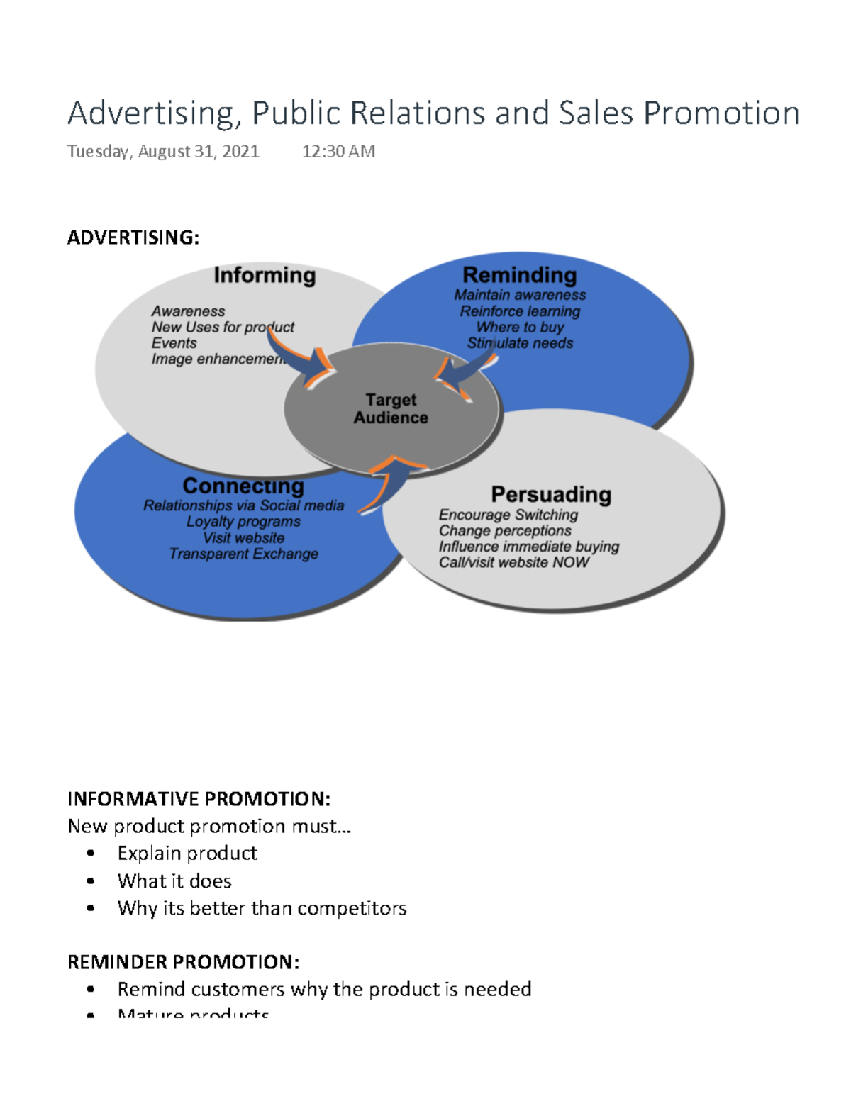 Chapter 18: Advertising, Public Relations and Sales Promotion ...