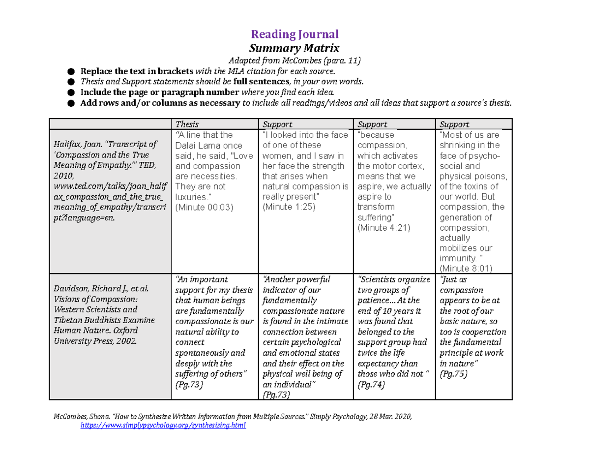 Reading Journal #5 Summary Matrix - Reading Journal Summary Matrix ...