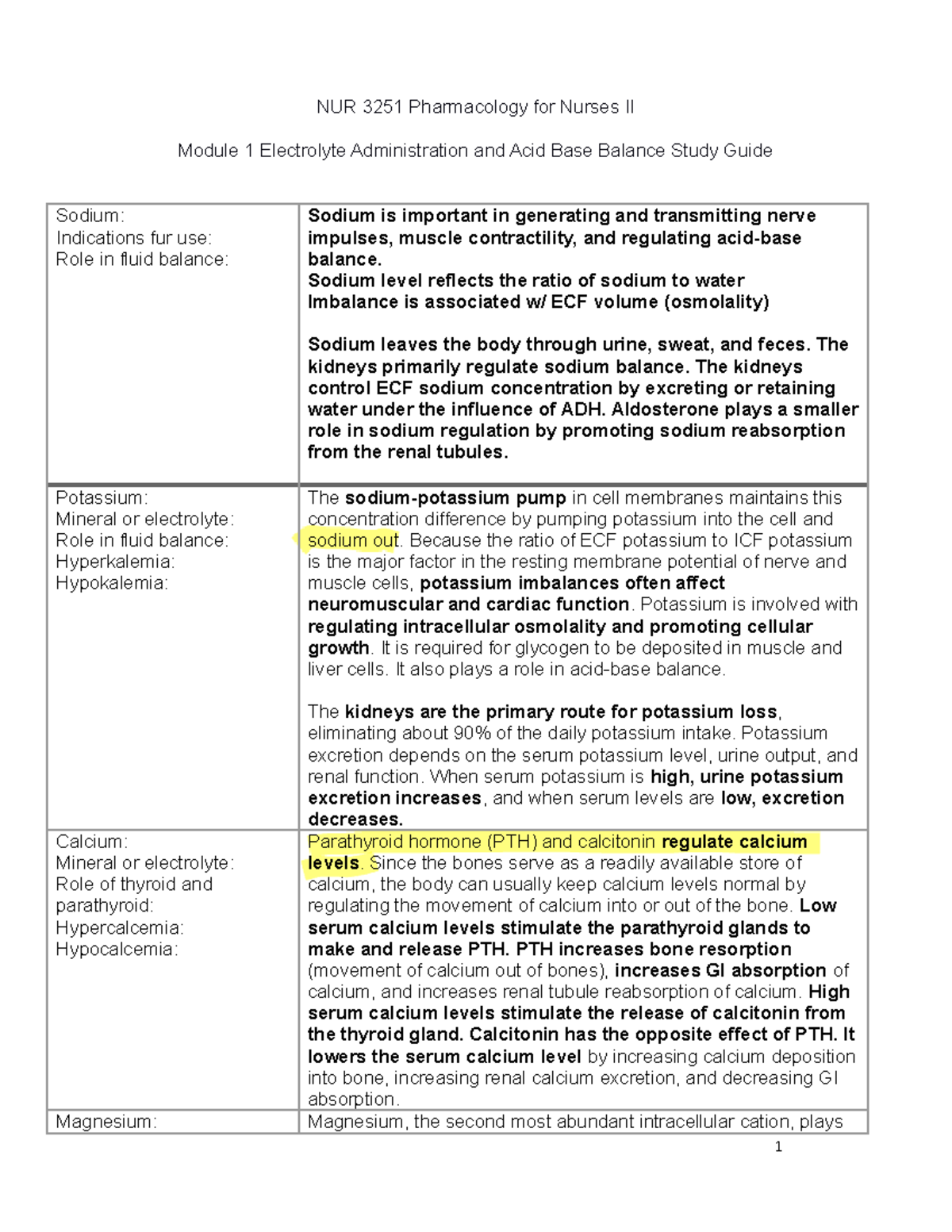 MOD 1 Pharm - Module 1 - NUR 3251 Pharmacology for Nurses II Module 1 ...