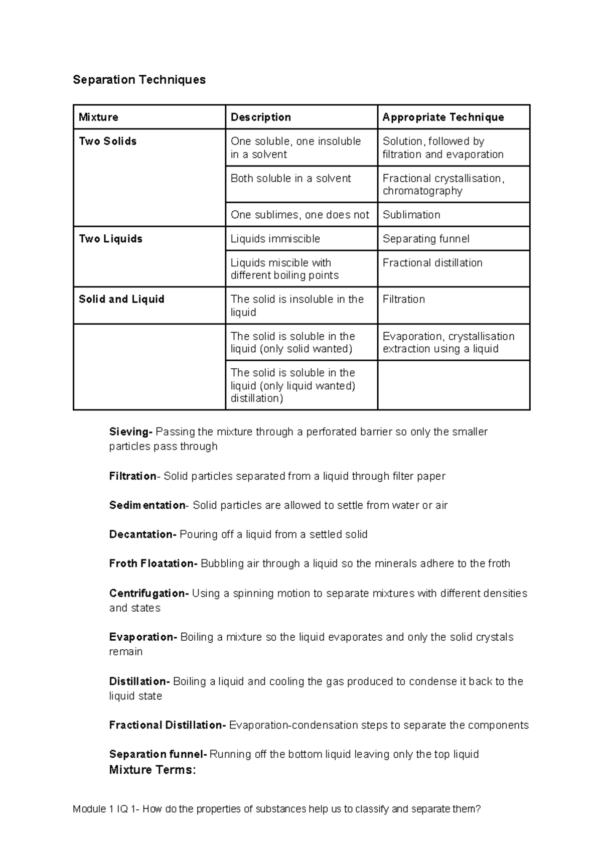 Module 1 IQ 1 - Detailed notes for Preliminary Chemistry NSW ...