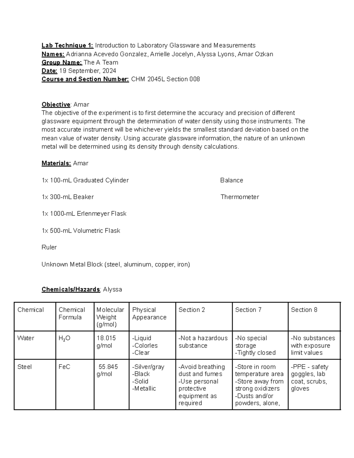 The A Team - Experiment 1 - Lab Technique 1: Introduction to Laboratory Glassware and ...