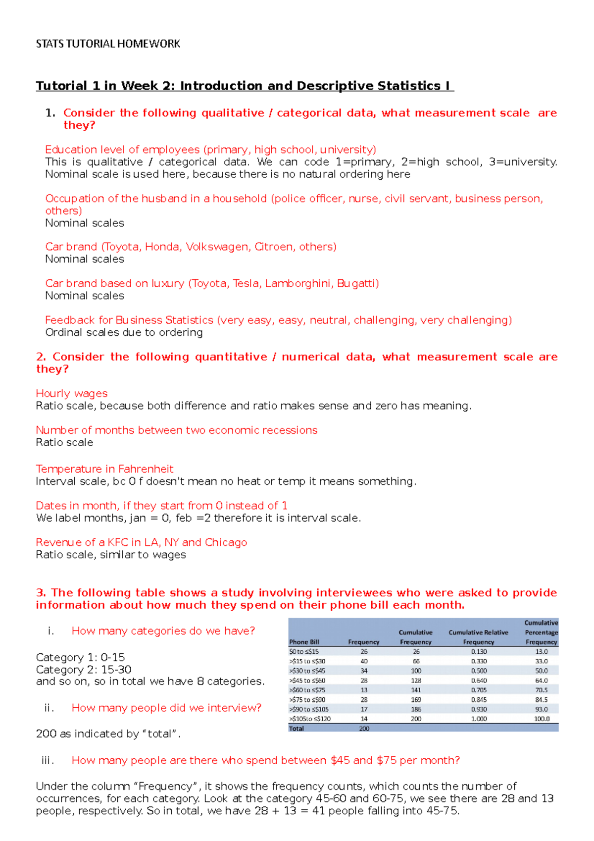 Stats Tutorial Homework - STATS TUTORIAL HOMEWORK Tutorial 1 in Week 2 ...